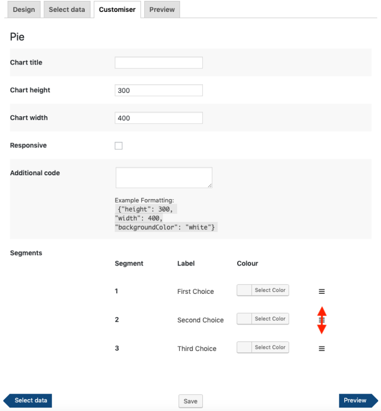 Survey Customiser launched - GFChart