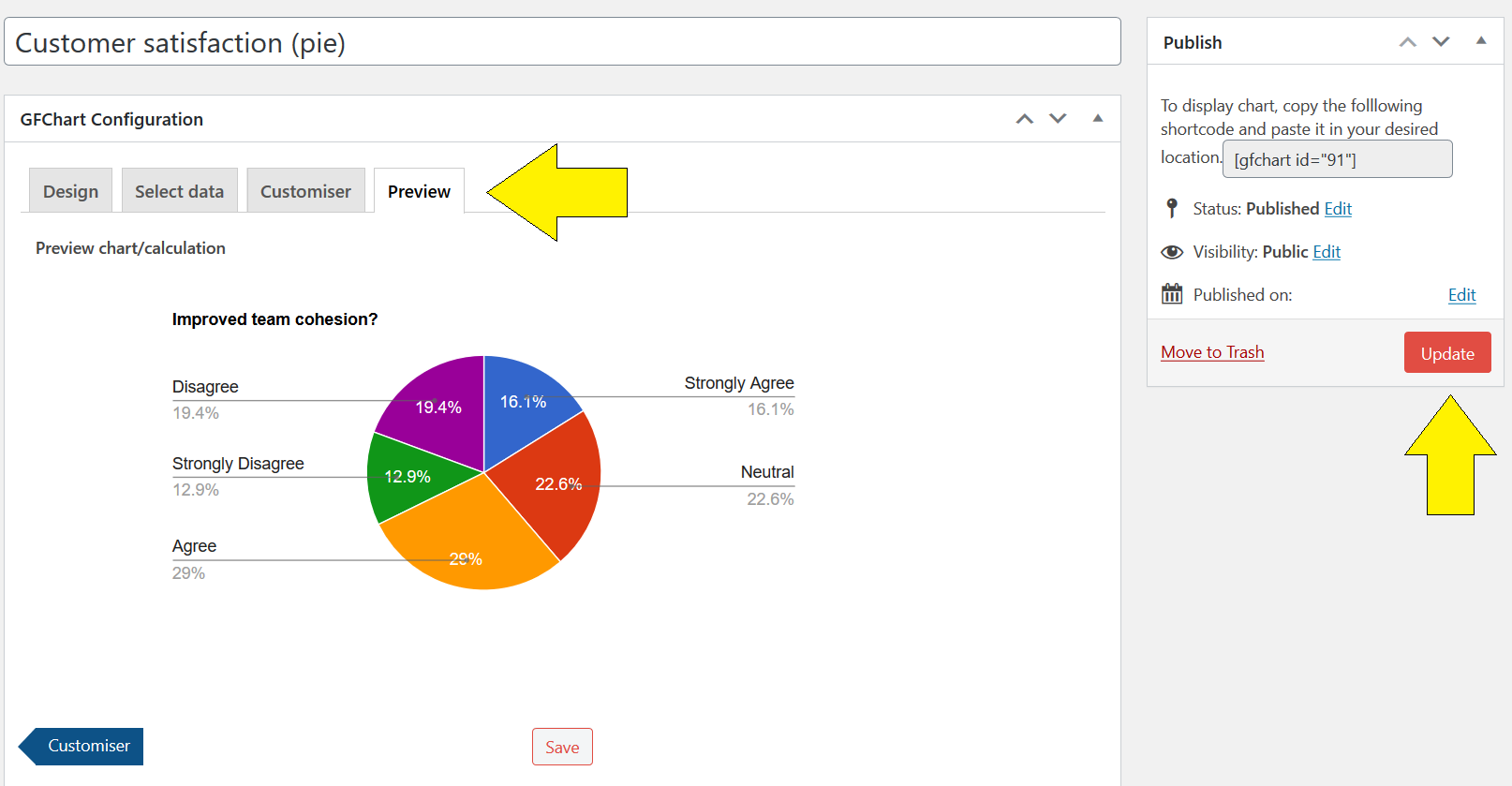 Pie Preview - GFChart Pie Preview - GFChart