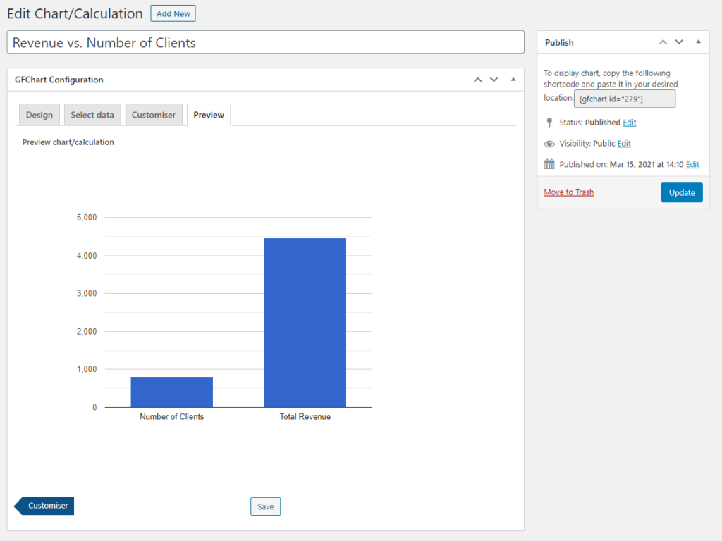 How to Use the GFChart DIY Bar Add-On