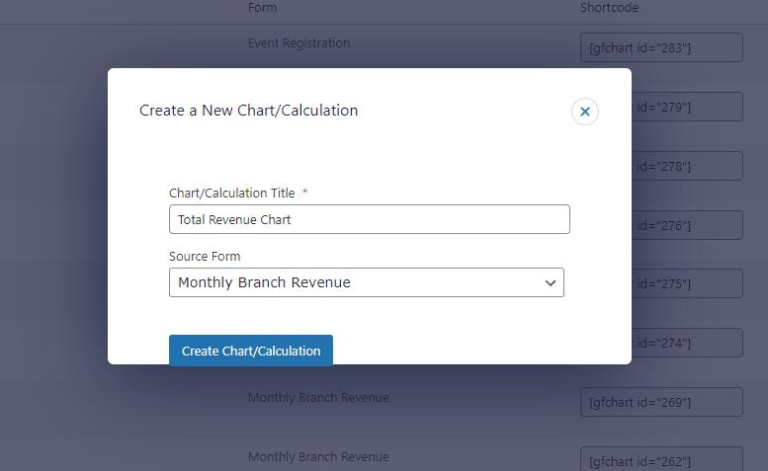 create a new chart - GFChart
